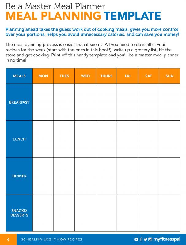 Printable Macro Meal Planner Template Fetisharing