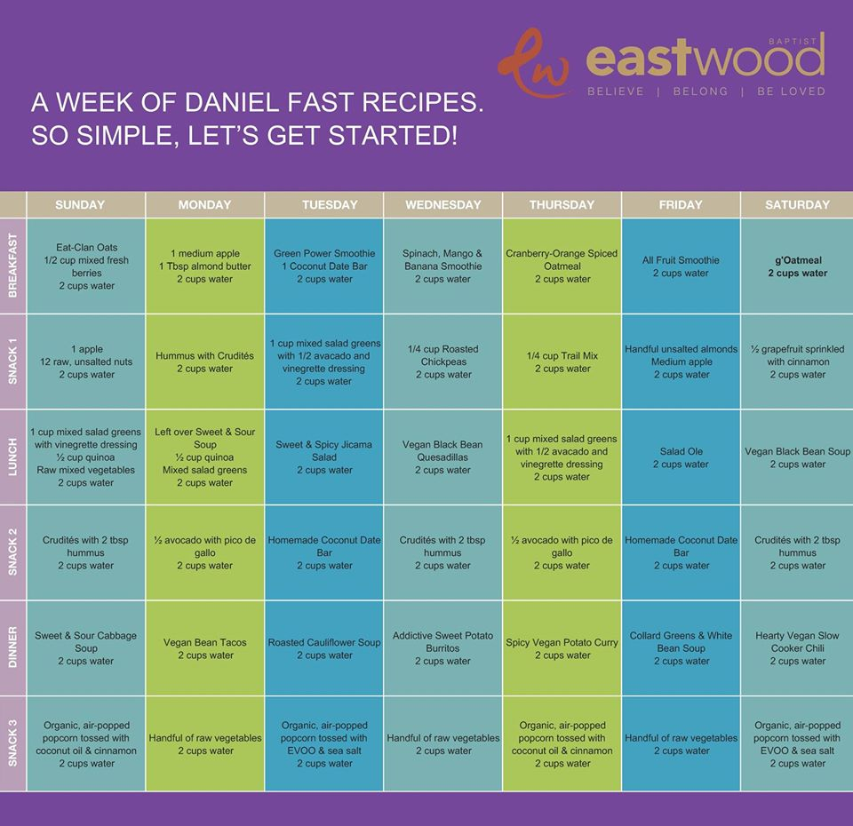 Printable Daniel Fast Meal Plan - PrintableDietPlan.com Printable Daniel Fast Meal Plan - PrintableDietPlan.com